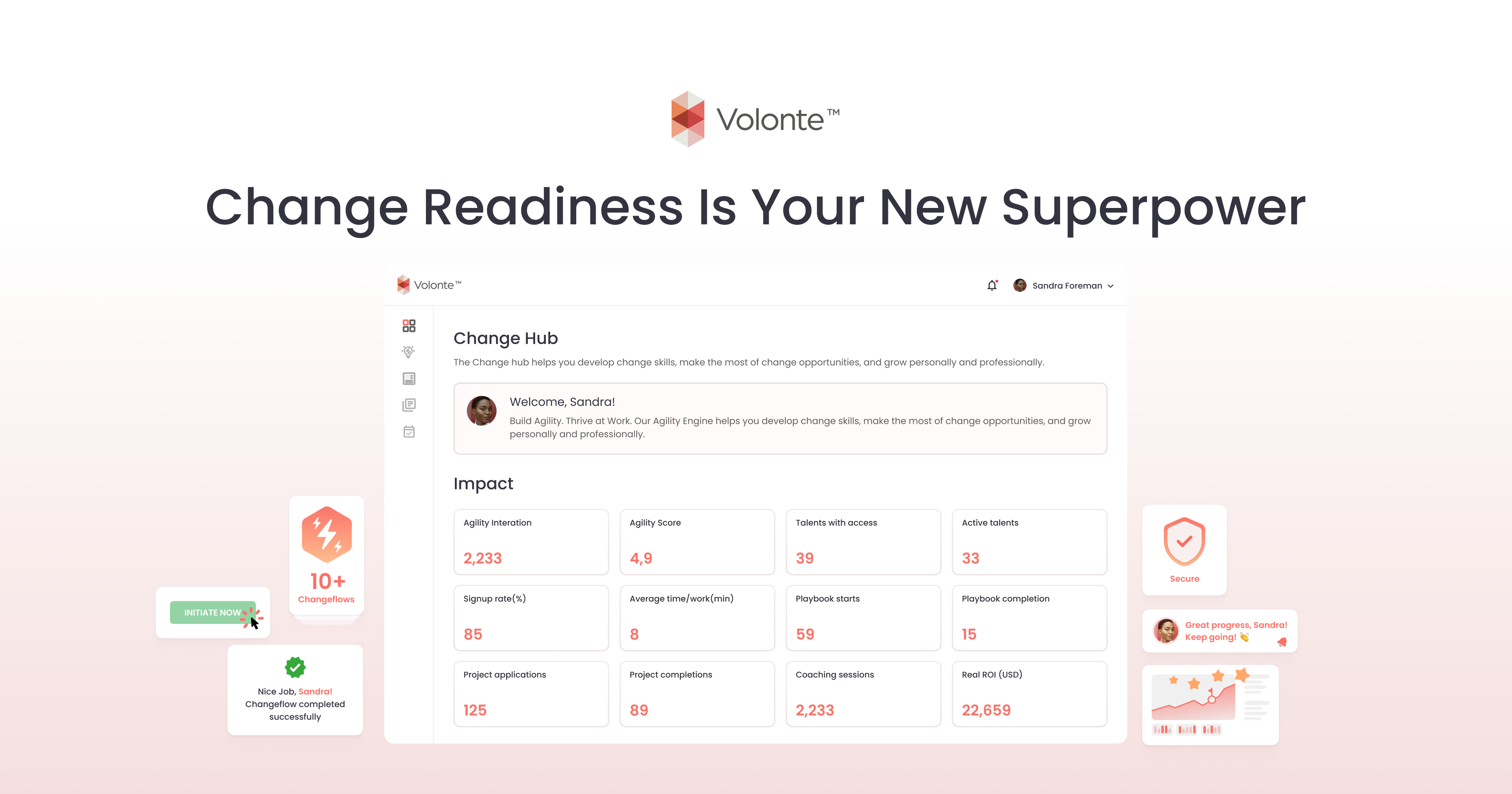 Five Steps to Measure Change Management Effectiveness