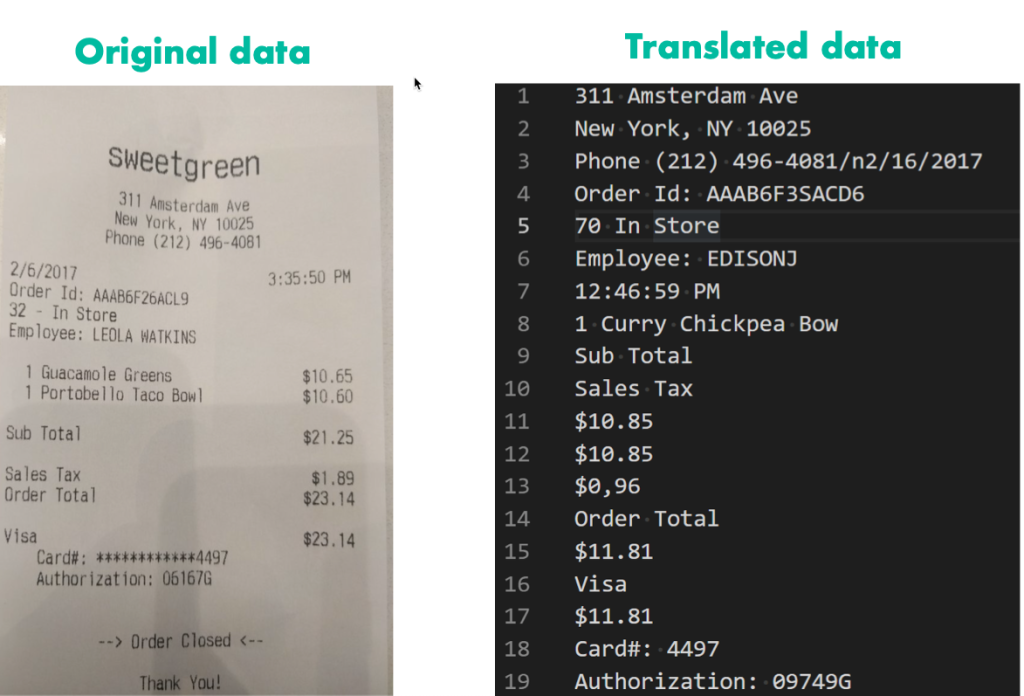 Why Receipt Scanning is an Absolute Must for Your Expense Management Software