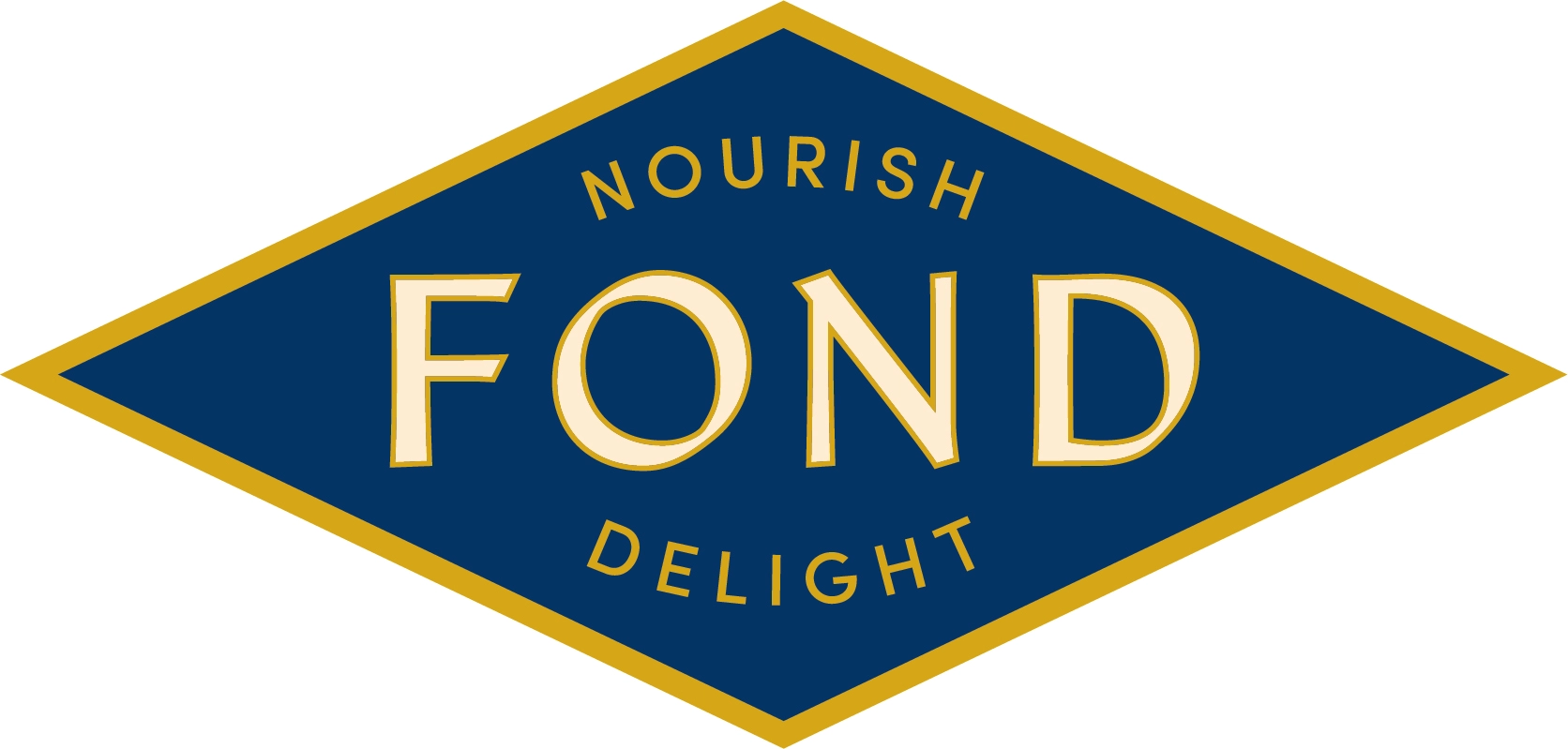 List of Fond Products that are sourced from regenerative farms