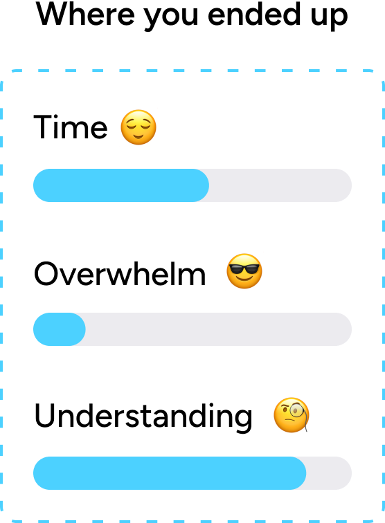 Scholarcy - Knowledge made simple
