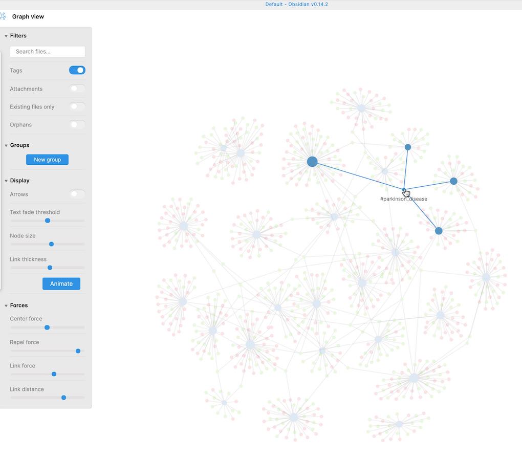 Connecting the dots: knowledge graphs for all – Scholarcy