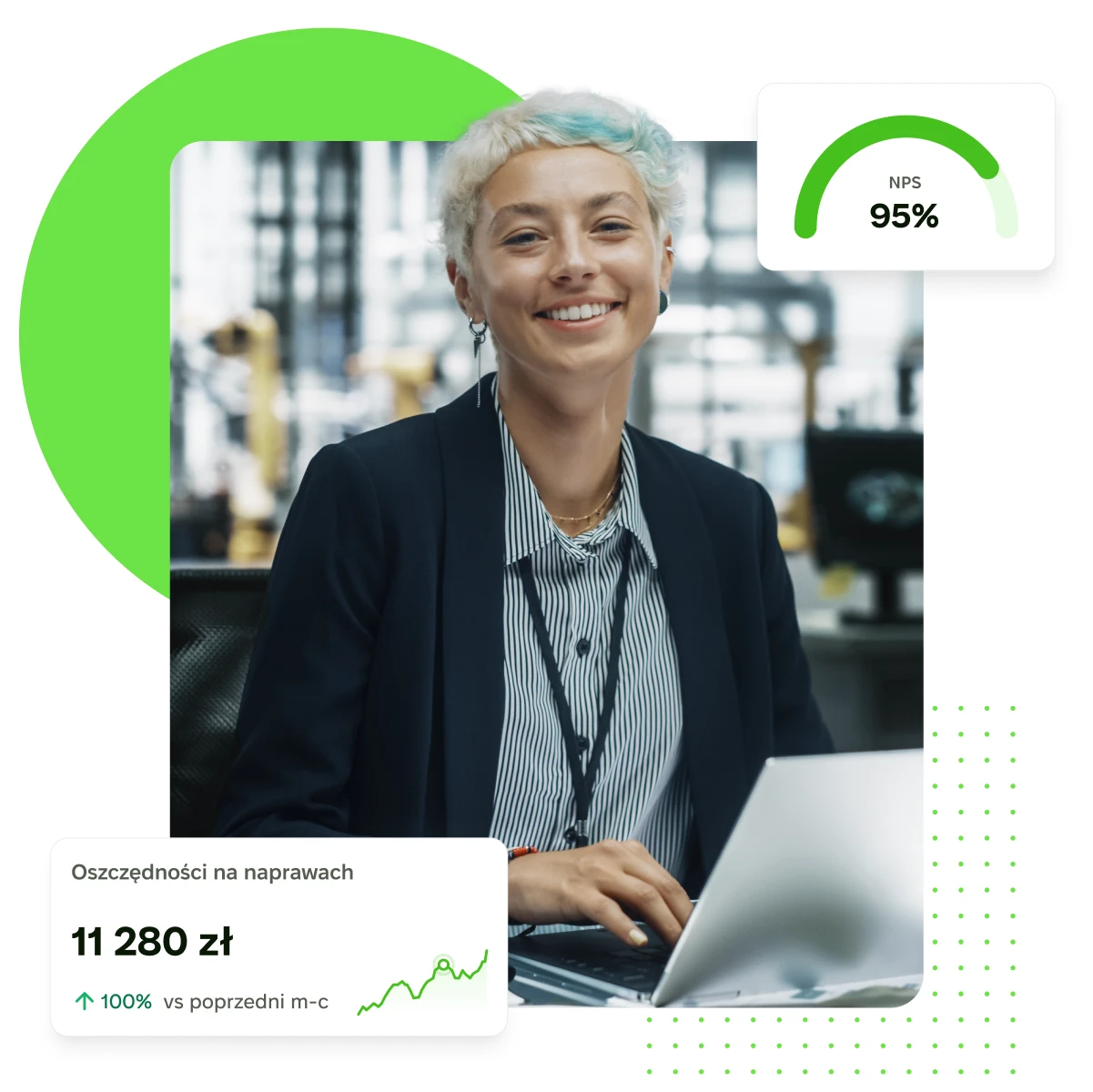 Fixbit - Twój idealny partner w świecie napraw elektroniki