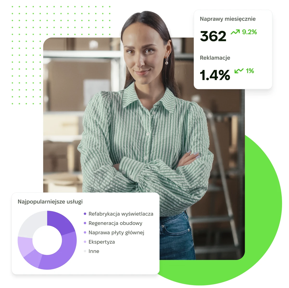 Fixbit - Twój idealny partner w świecie napraw elektroniki