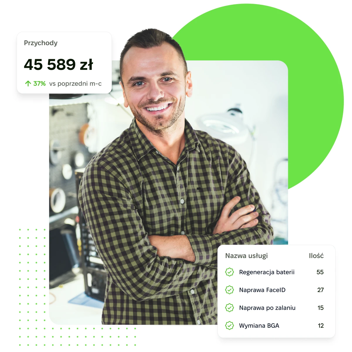 Fixbit - Twój idealny partner w świecie napraw elektroniki