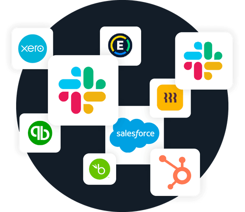 Ruddr - Platform Features - Open API