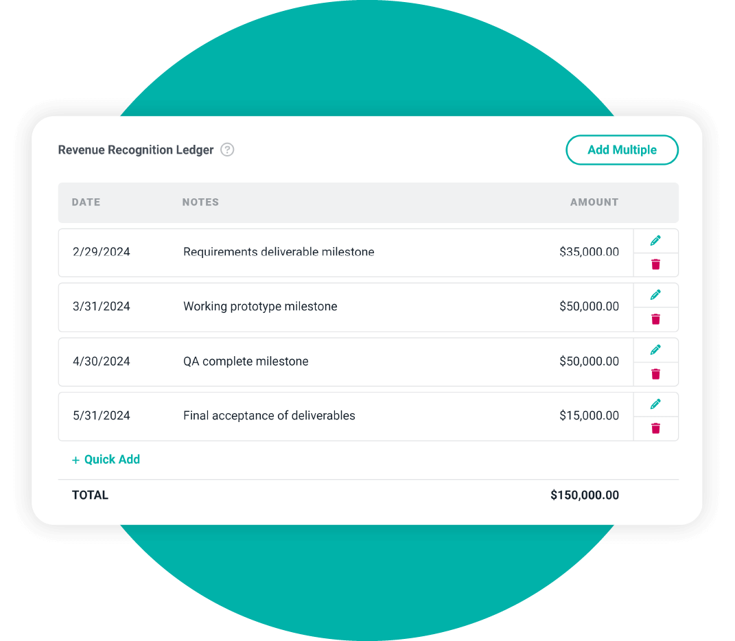 Ruddr - Platform Features - Revenue Recognition