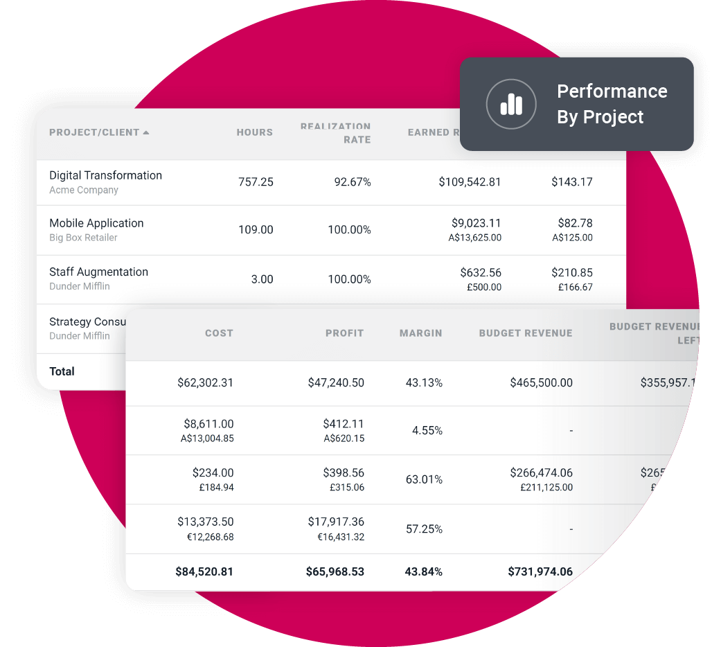 Ruddr - Platform Features - Revenue Recognition