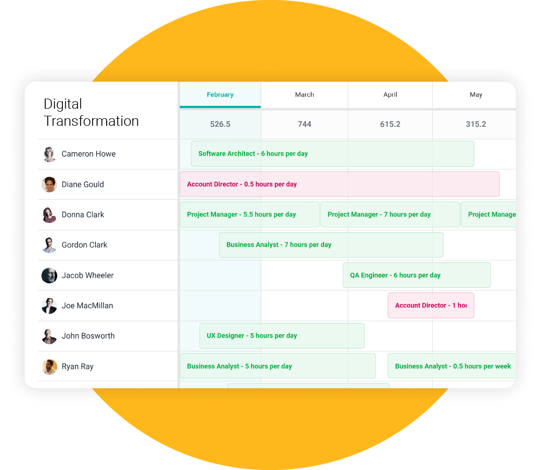 Ruddr - Platform Features - Project Management