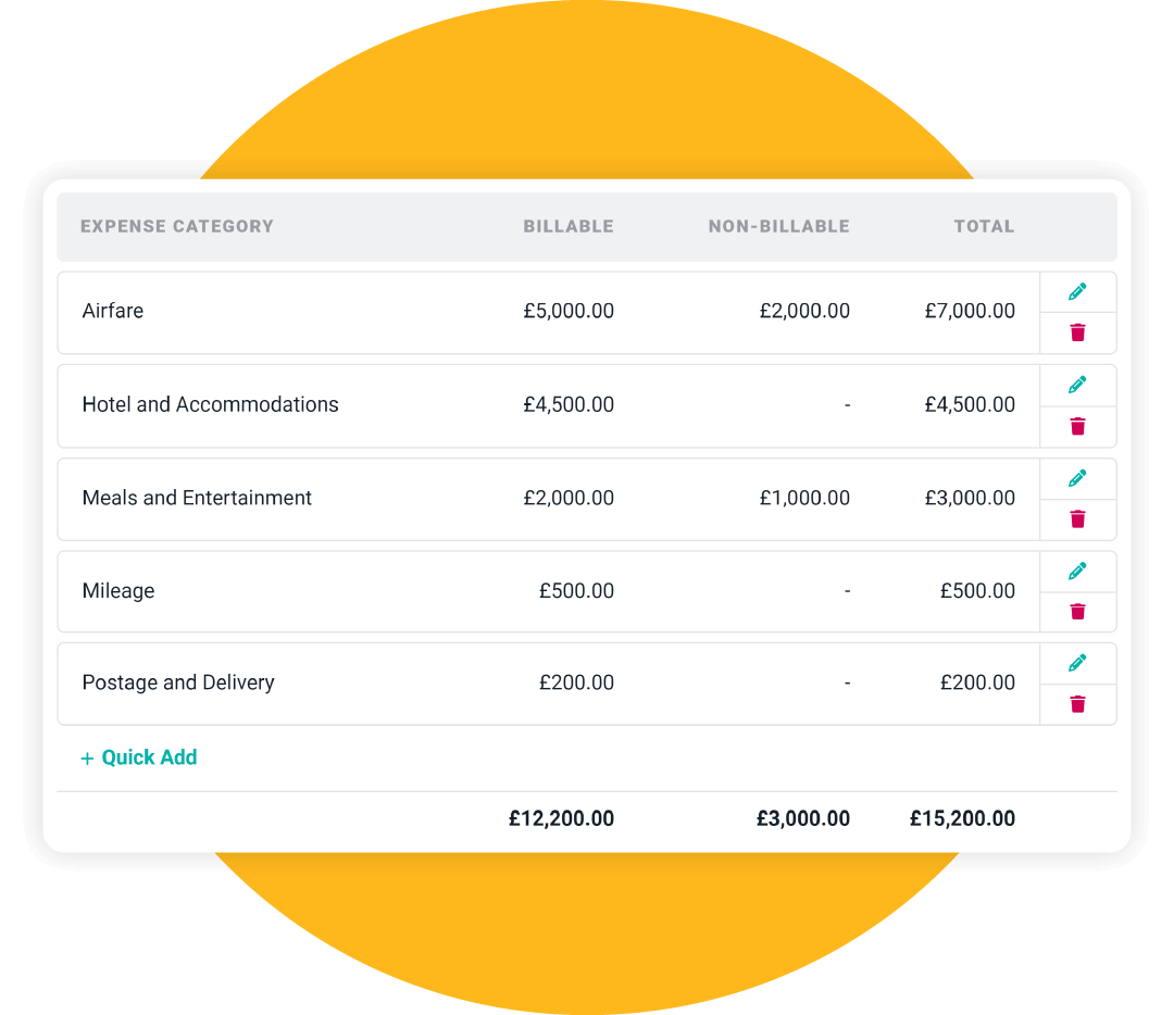 Ruddr - Platform Features - Expense Tracking