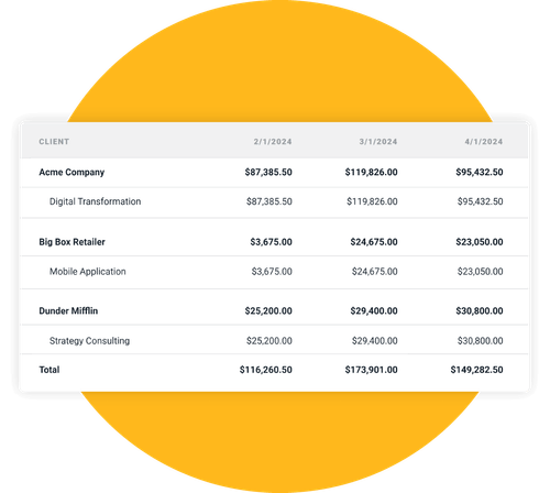 Ruddr - Platform Features - Resource Management
