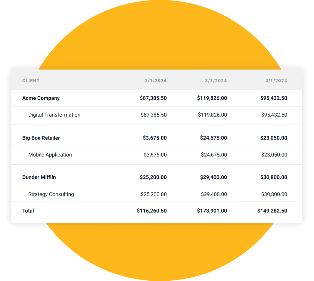 Ruddr - Platform Features - Resource Management