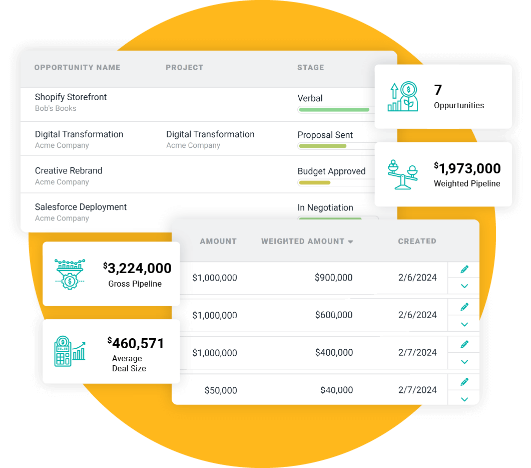Ruddr - Platform Features - Sales Pipeline