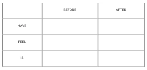 How To Name Your Online Course: Ideas & Examples - Teachable