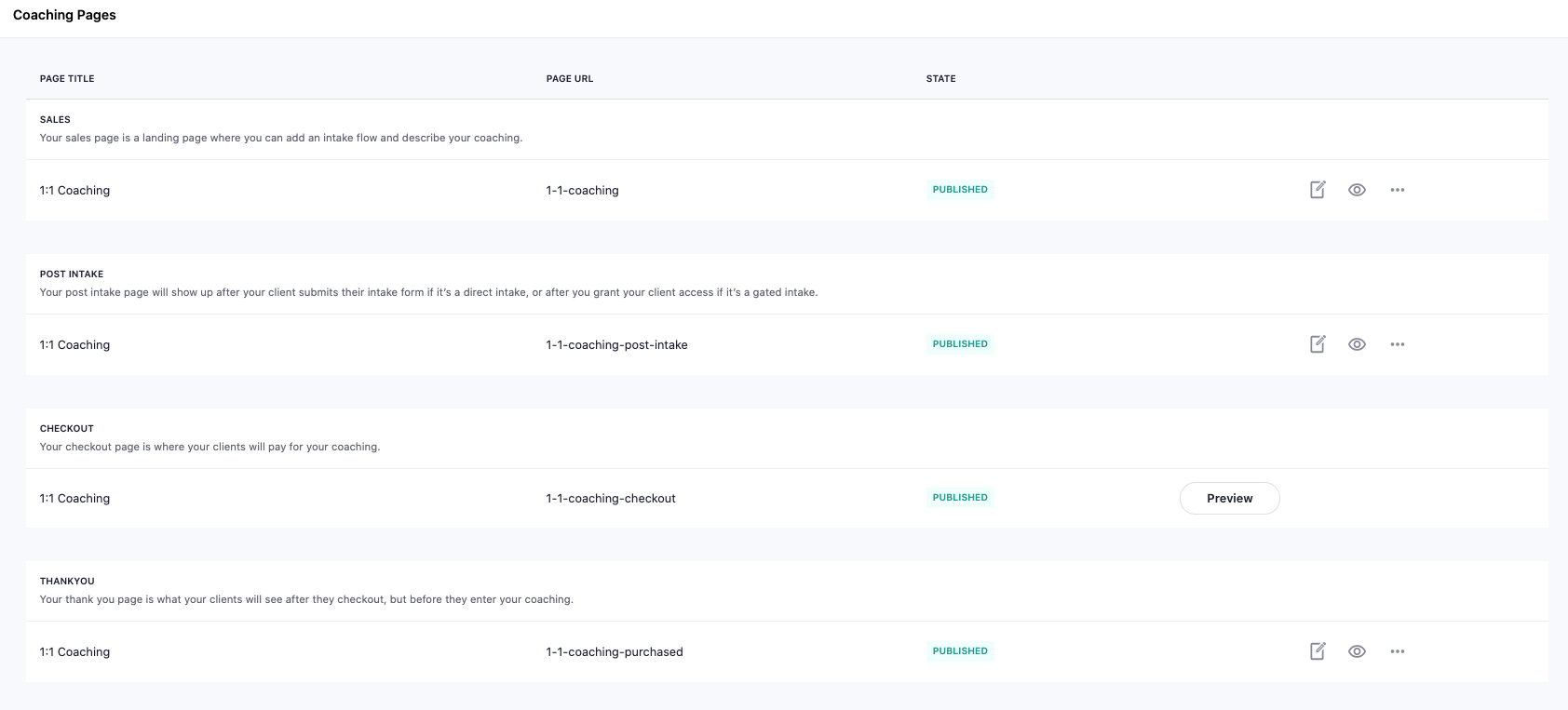 Getting Started: Offering Your Coaching Services - Teachable Blog