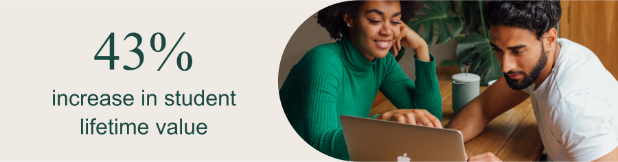 Build a Membership Product with Teachable - Teachable Blog