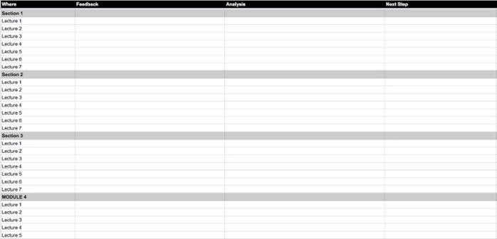 Six Steps to a Successful Pre-sale - Teachable Blog
