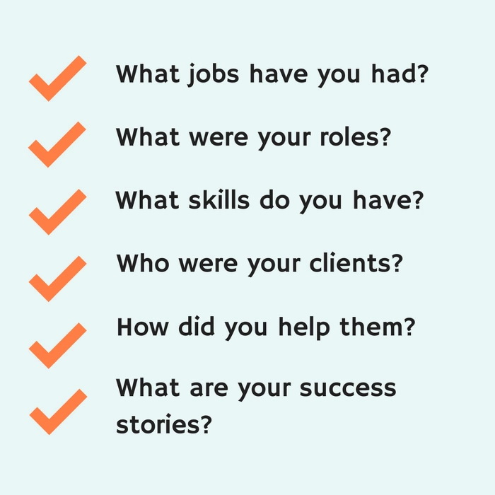 How to Find Your Niche in 7 Simple Steps for Any Business