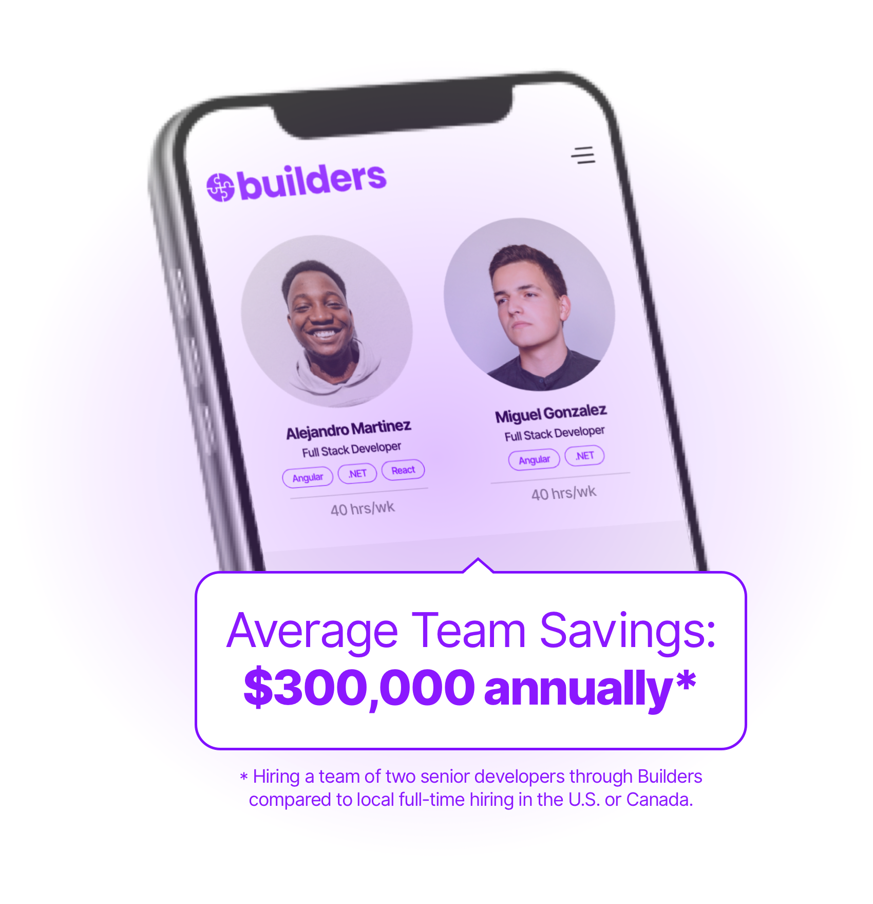 Home - Builders.co