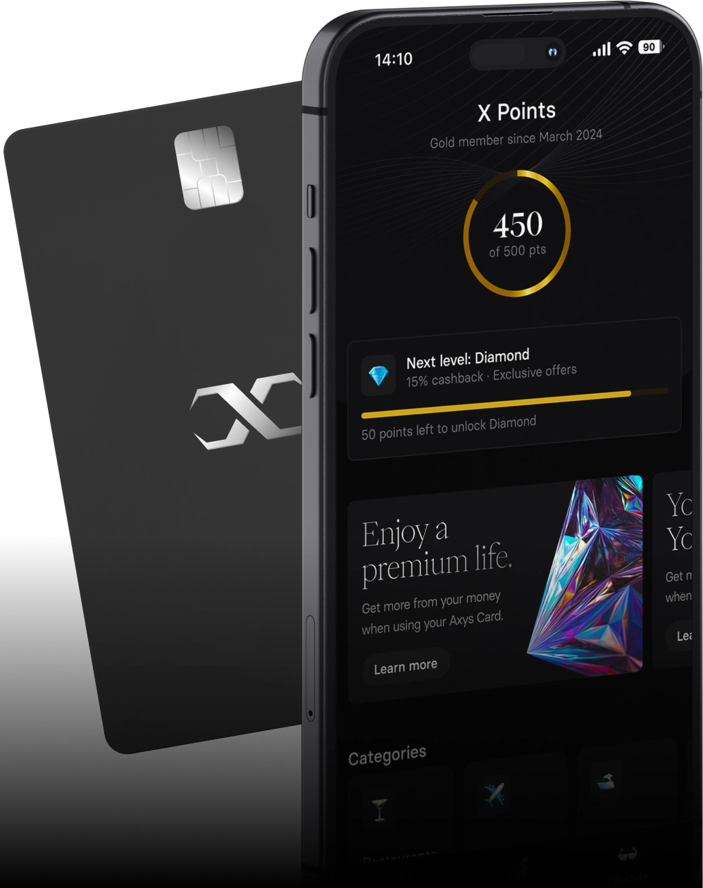 Axys Holding: Empowering borderless financial freedom