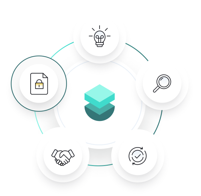 The Trust Center Platform for friction-free security reviews | SafeBase