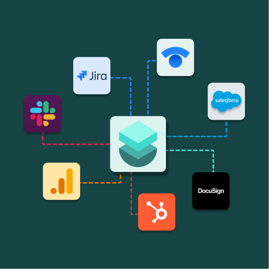 The leading Trust Center Platform to build customer trust | SafeBase