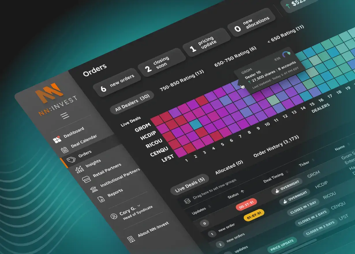 Finance Software Solutions by Expero