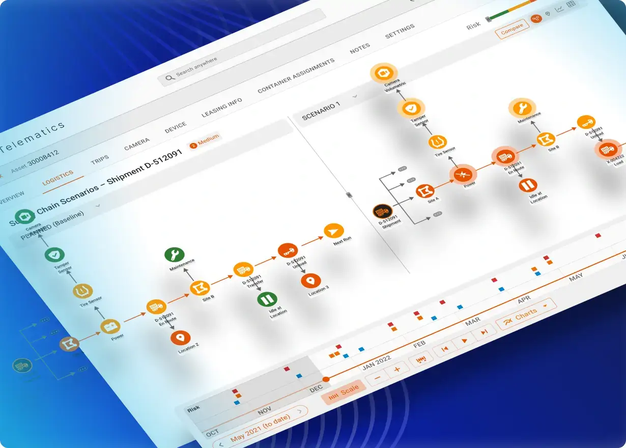 Supply Chain Software Solutions by Expero