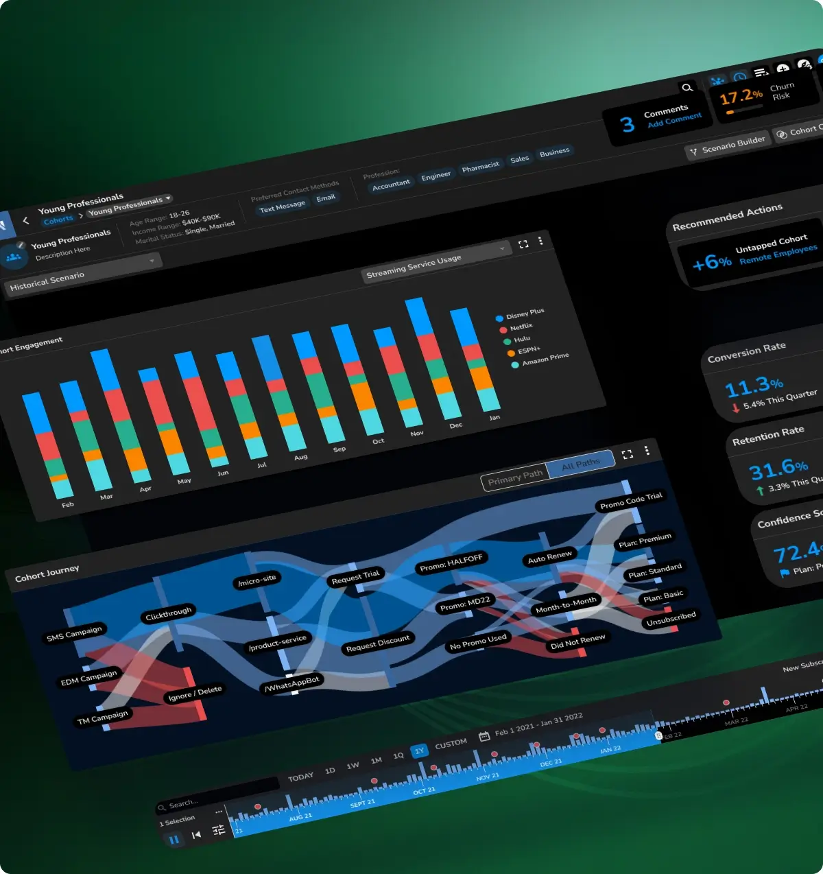 Our Software Solutions | Expero