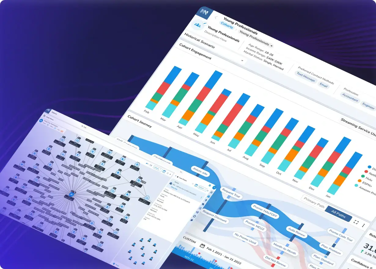 Financial Crimes Software Solutions by Expero