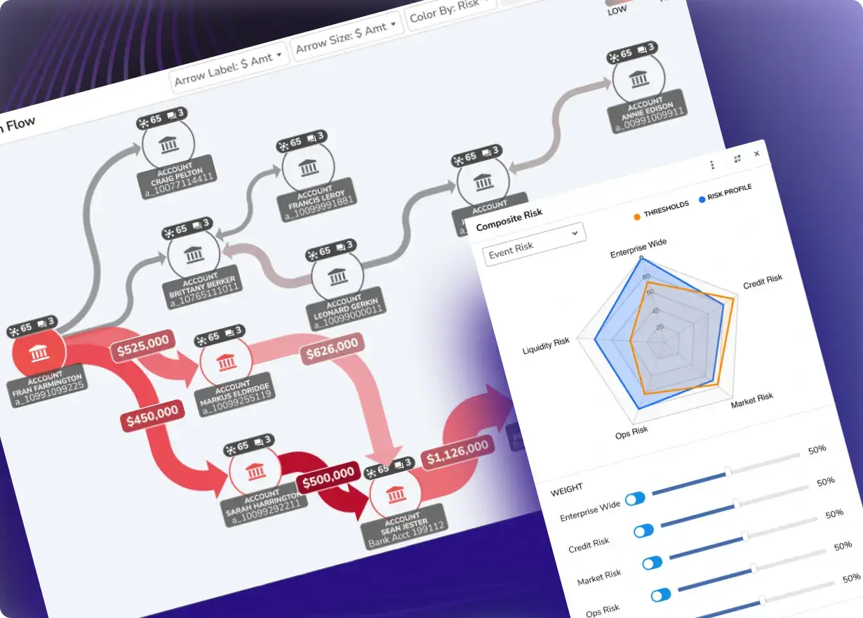 Financial Crimes Software Solutions by Expero