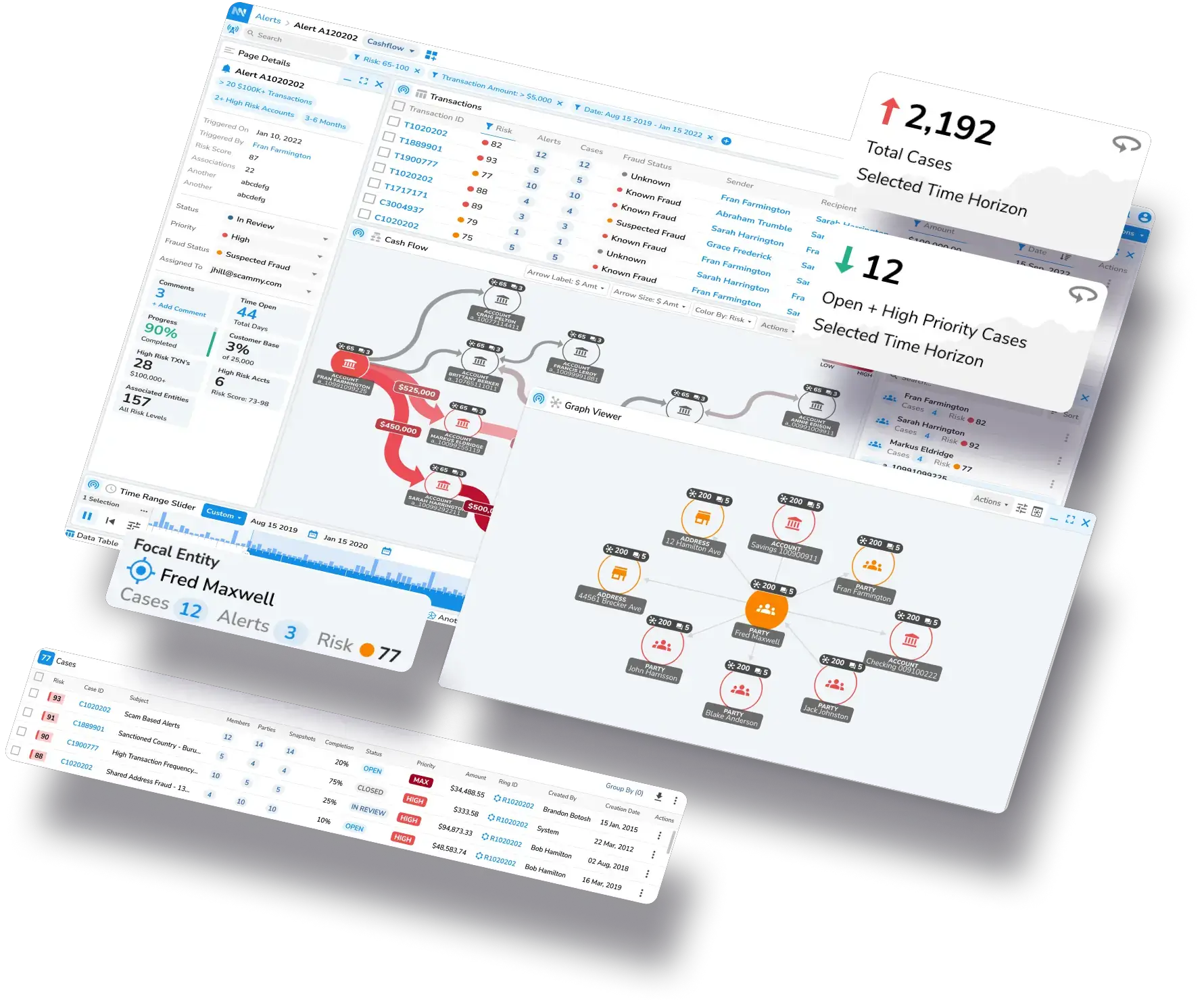 Financial Crimes Solutions by Expero