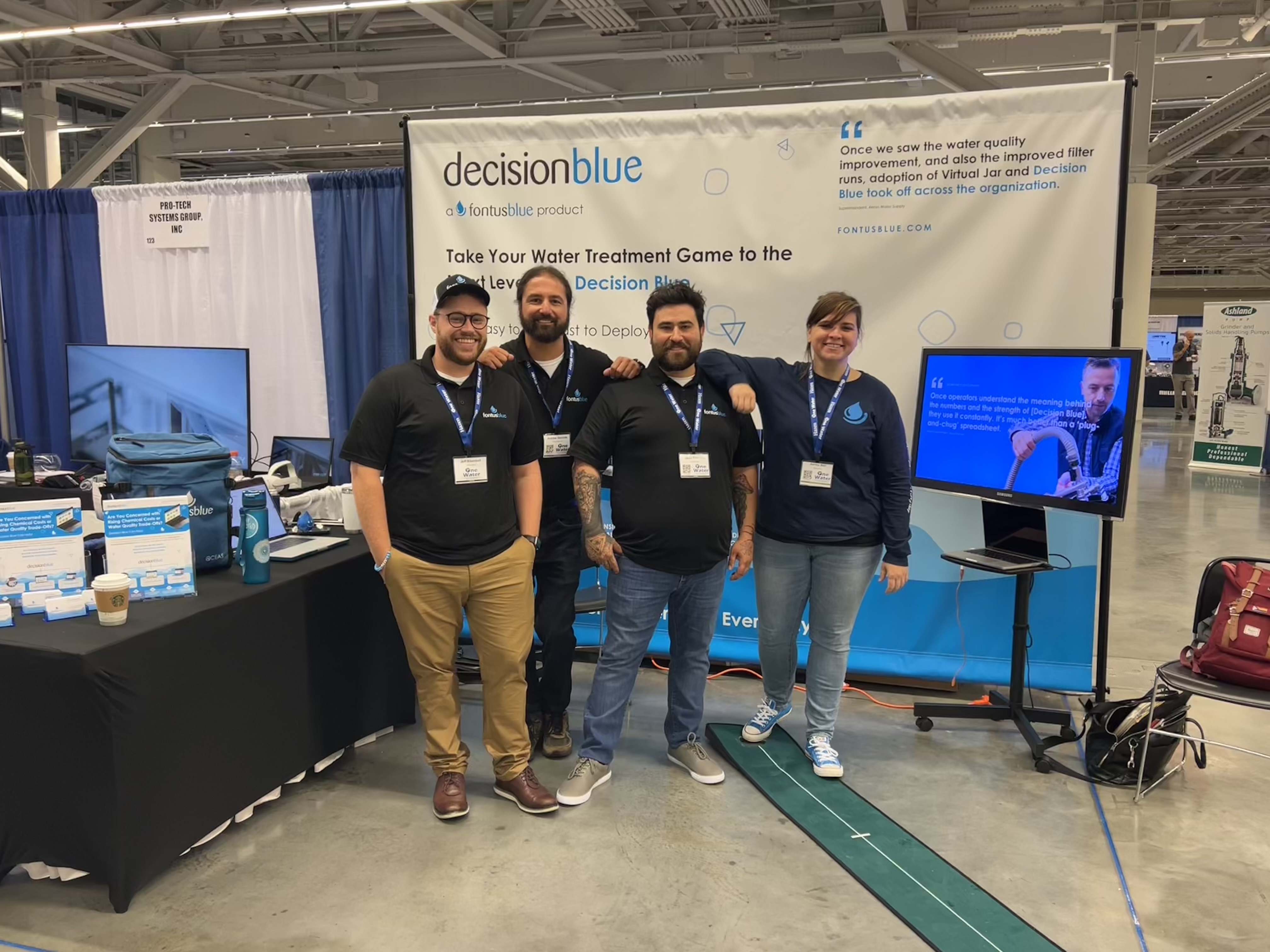 A Dedicated Team for Utility Optimization and Daily Exceptional Water | Fontus Blue