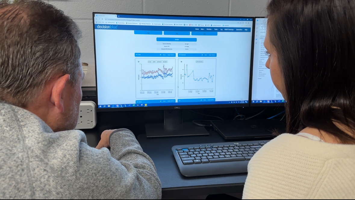 Digital Water Solutions for Water Quality Management | Fontus Blue