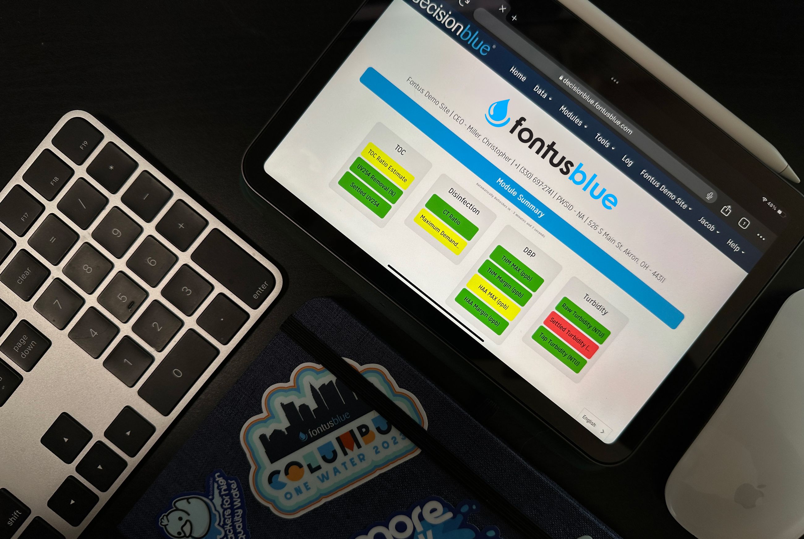 Let's Optimize Water Treatment Together | Fontus Blue