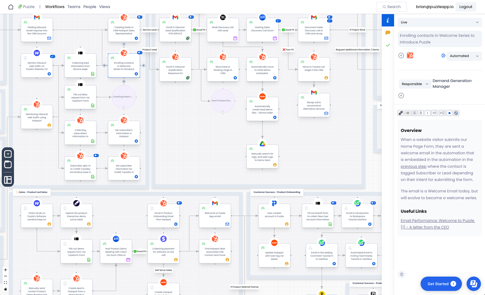 Puzzle — Diagram and Visualize Your Processes and Systems