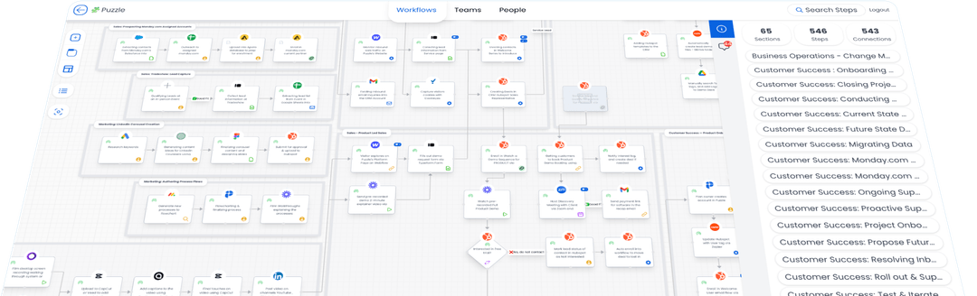 Puzzle — Diagram and Visualize Your Processes and Systems