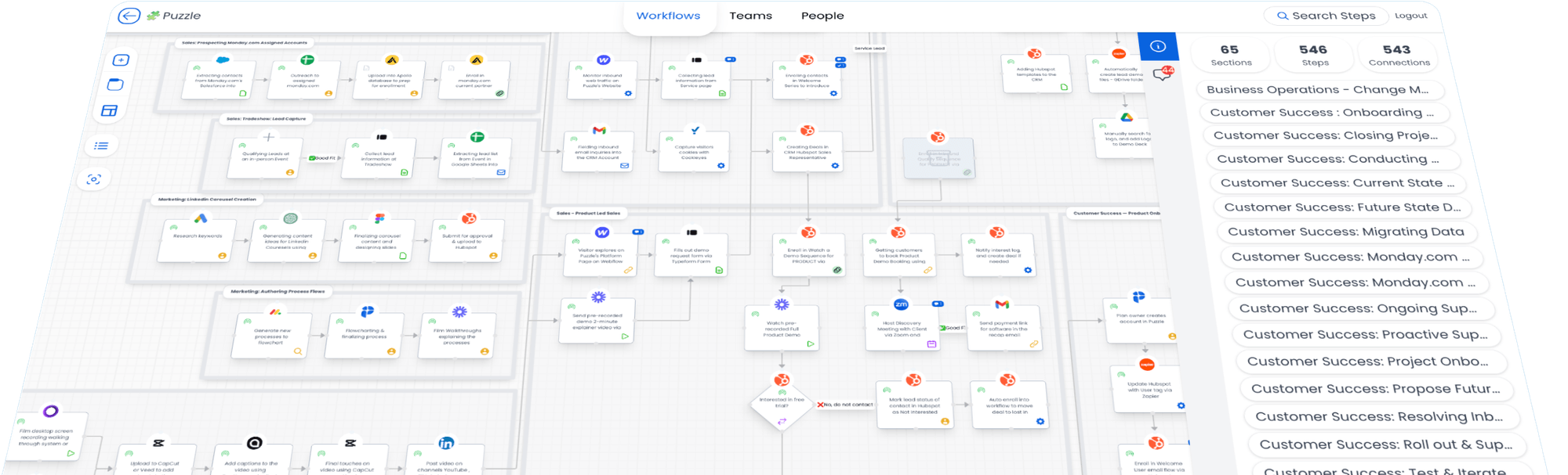 Puzzle — Diagram and Visualize Your Processes and Systems