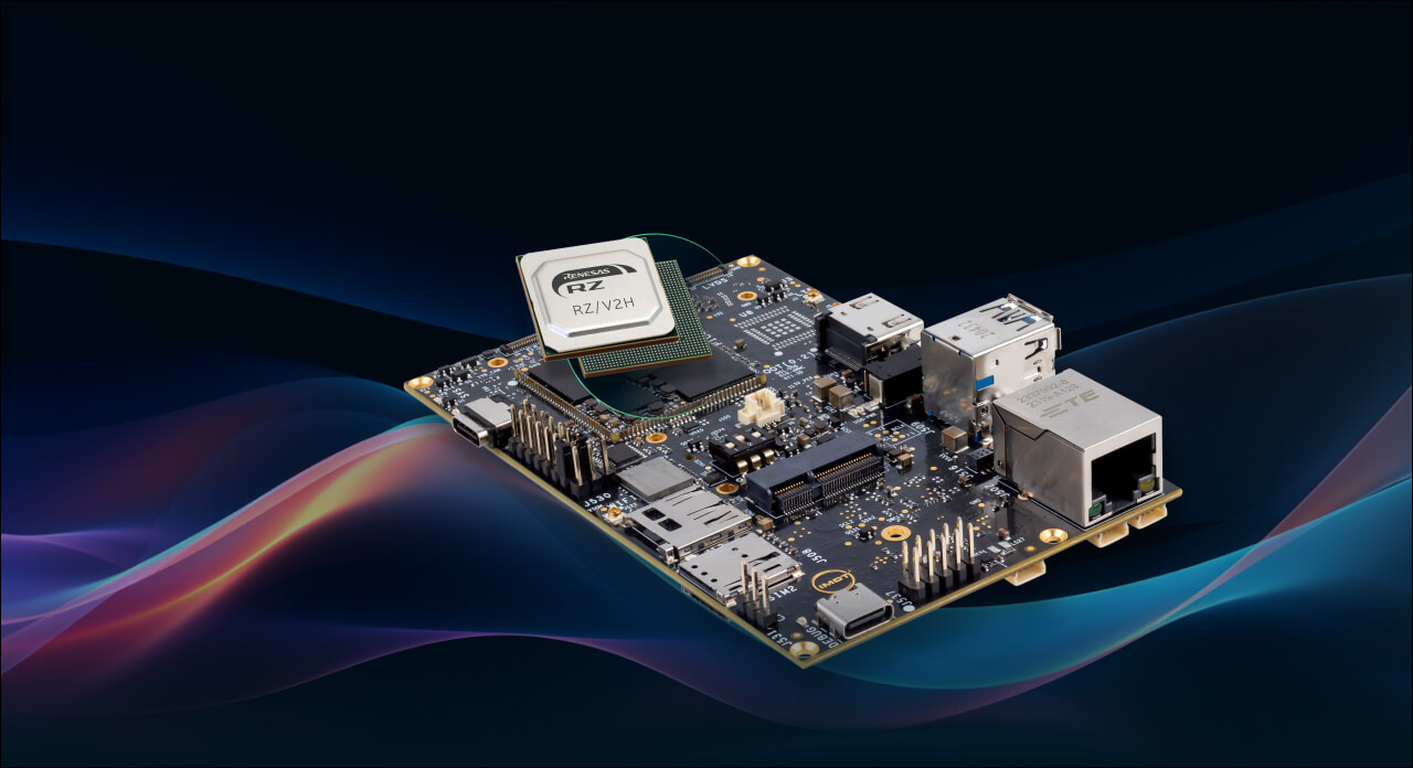 IMDT - Renesas V2H Family