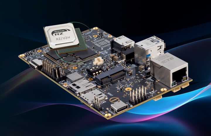 IMDT - Renesas V2H Family