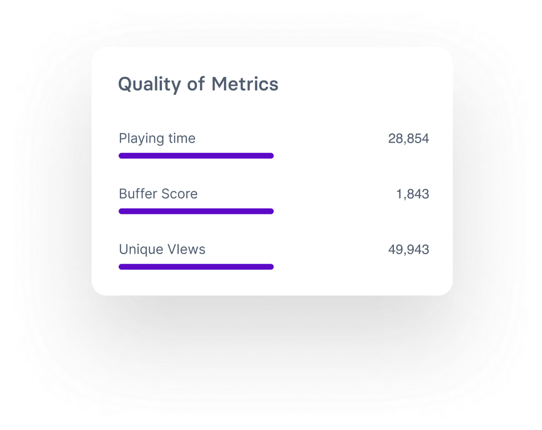 FastPix - Video Solved for Developers, Founders, CTO's