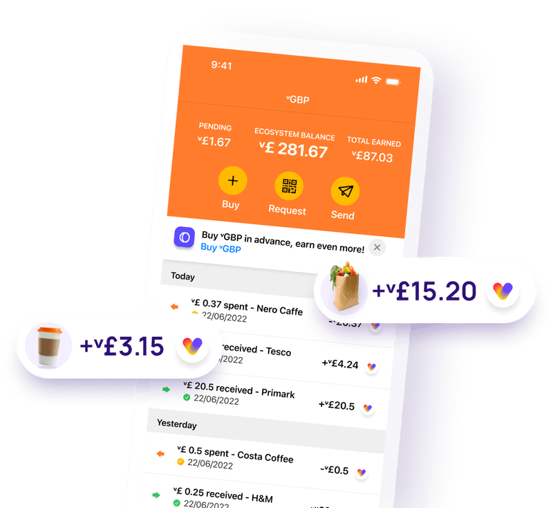 Swipii - Shop local, get rewards