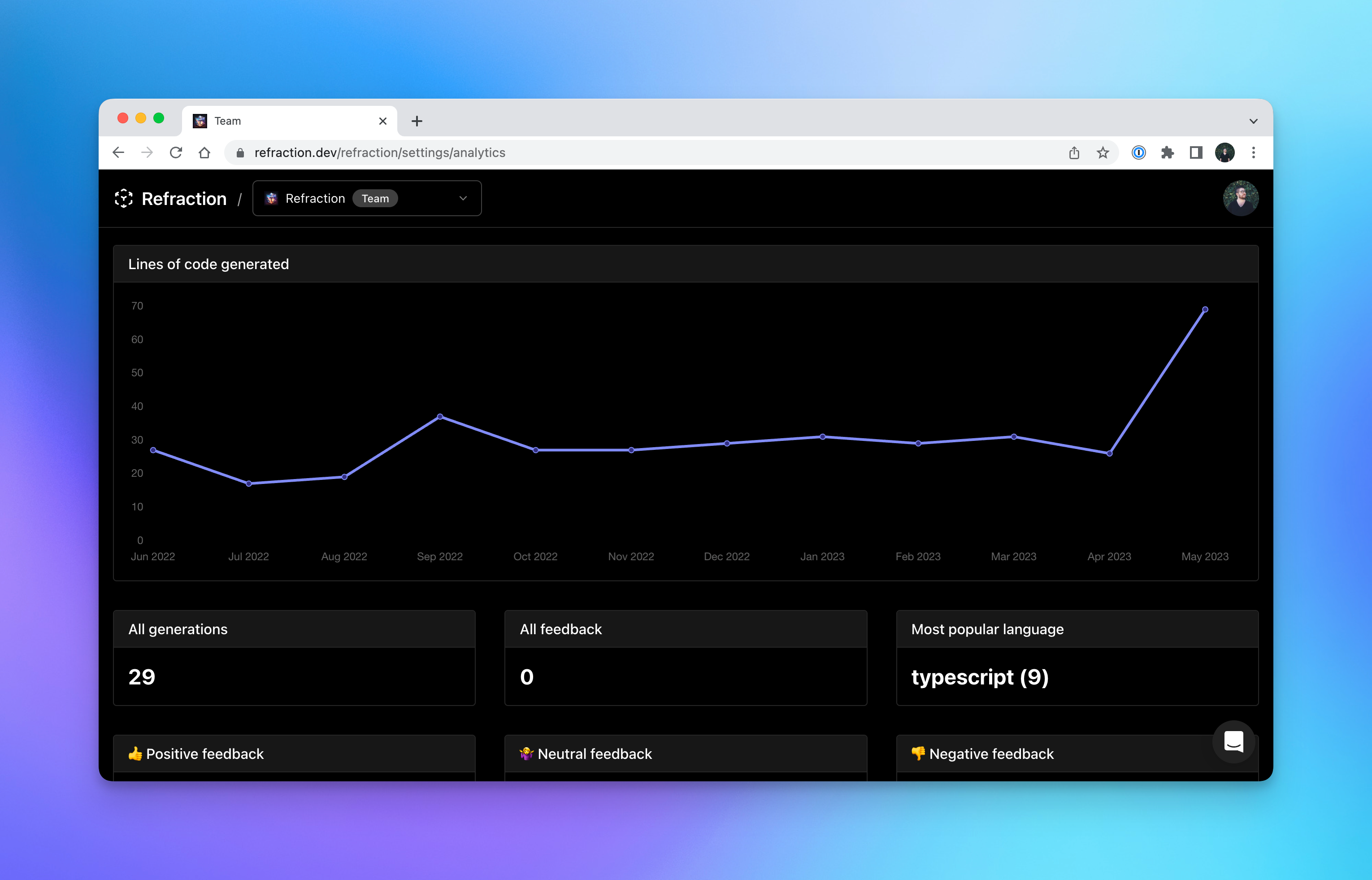 Changelog | Refraction