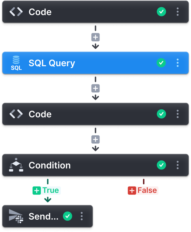 Automations | UI Bakery