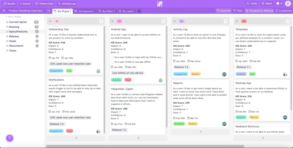 Top 10 online database tools to check out in 2024 | UI Bakery