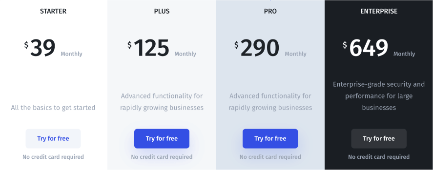 Top 9 Appsmith Alternatives in 2024: Low-Code Platform Guide