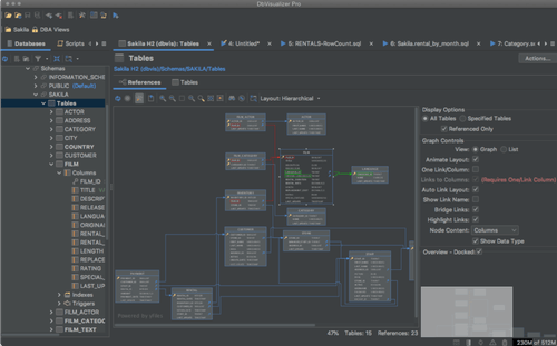 Best 8 PostgreSQL GUI tools in 2024 | UI Bakery