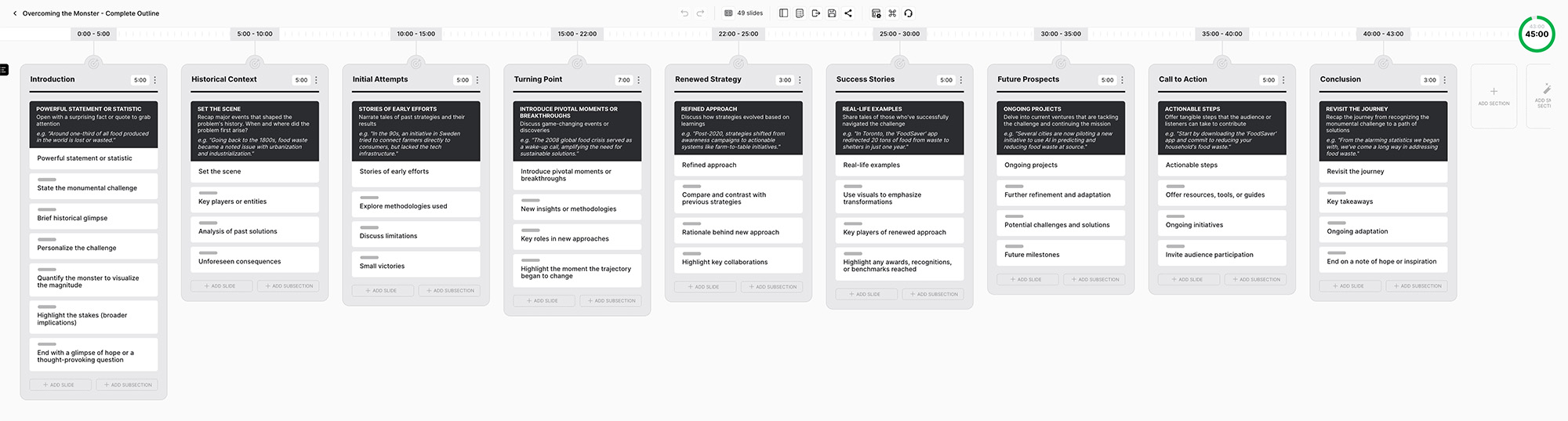 Story Framework Introspectives #1 - Overcoming the Monster - Outline