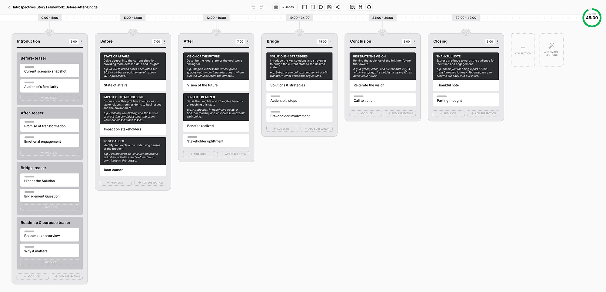Story Framework Introspectives #2 - Before-After-Bridge - Outline
