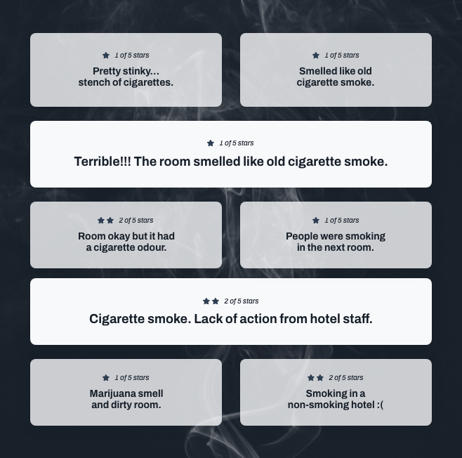 Rest | Smoking Detection Solution for Hospitality