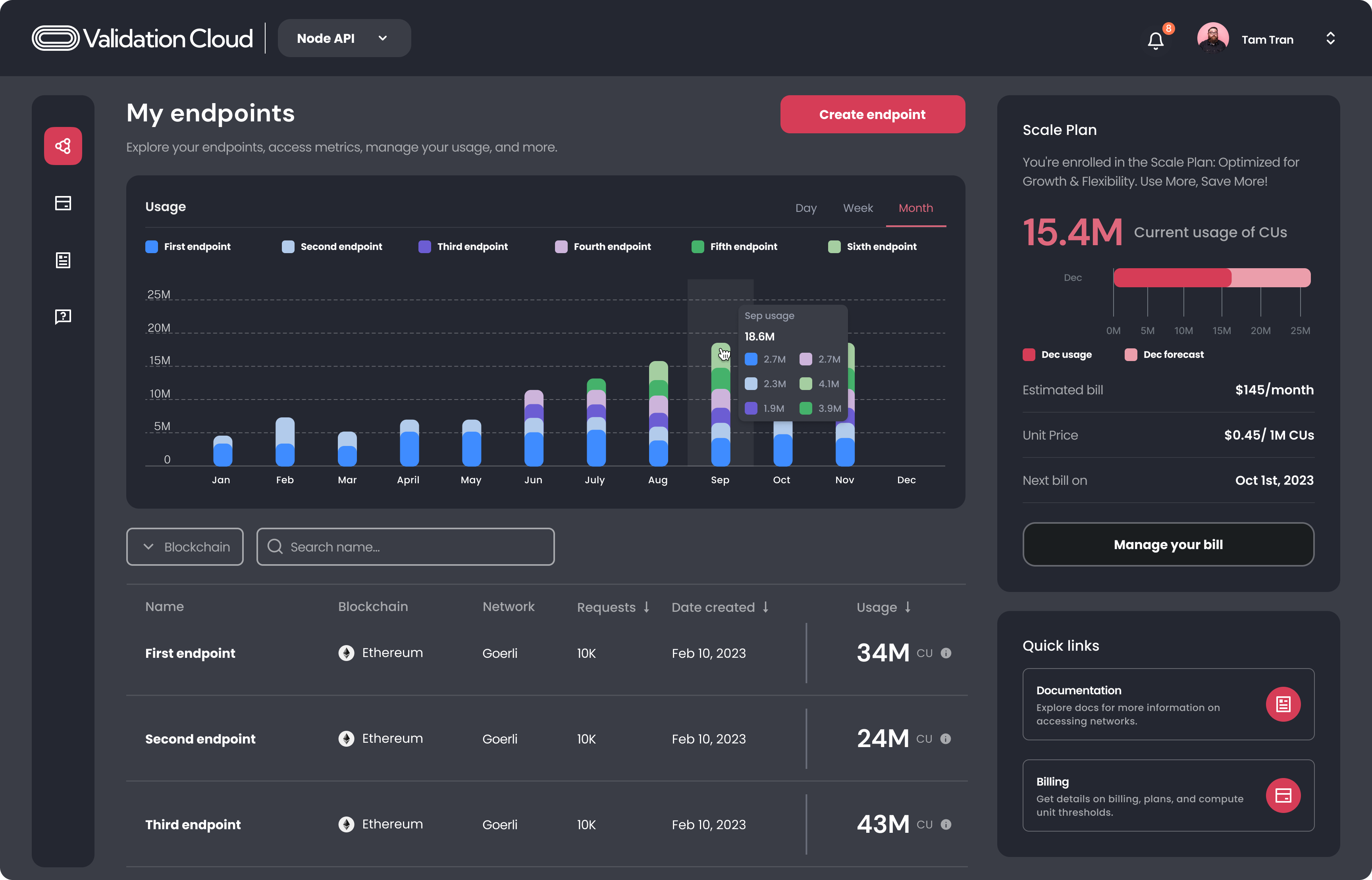 Validation Cloud: Top Node and Staking Provider for Institutions. Node ...